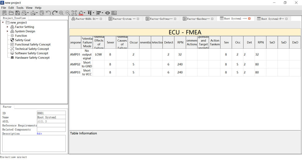 方论科技 - 功能安全 - ISO26262
